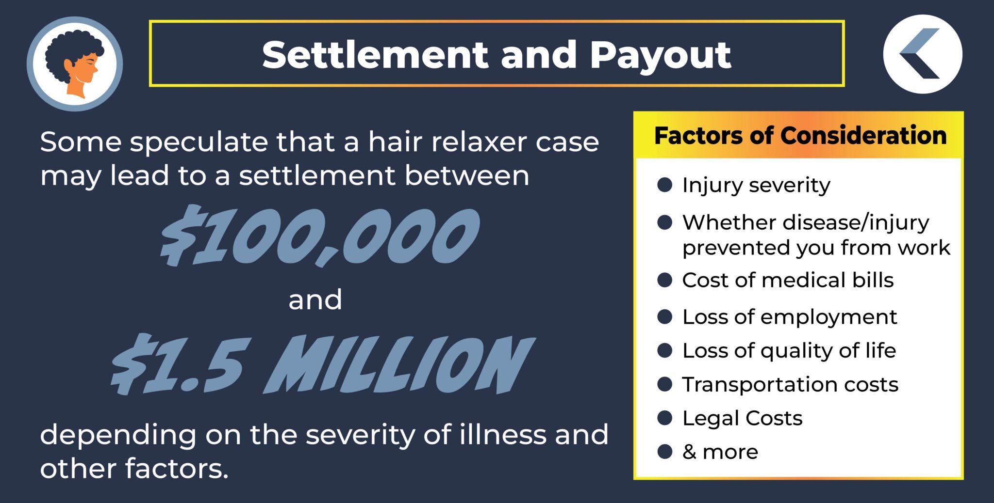 Hair Relaxer Cash Settlement