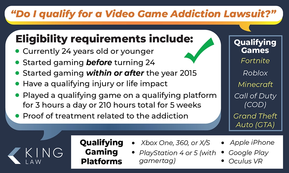 Video Game Addiction Lawsuit - March 2025 Update | King Law