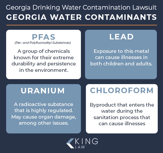 Georgia Water Contamination Lawsuit [2025 Update] - King Law