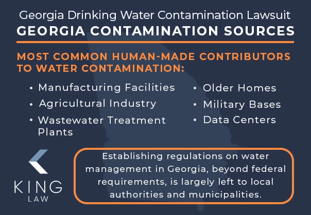Georgia Water Contamination Lawsuit [2025 Update] - King Law